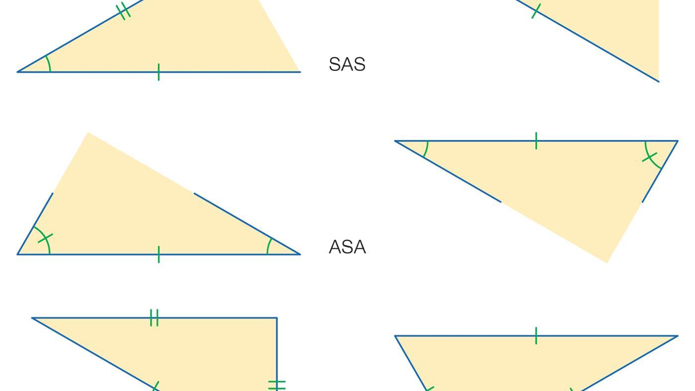 What Does Congruent Mean in Math?