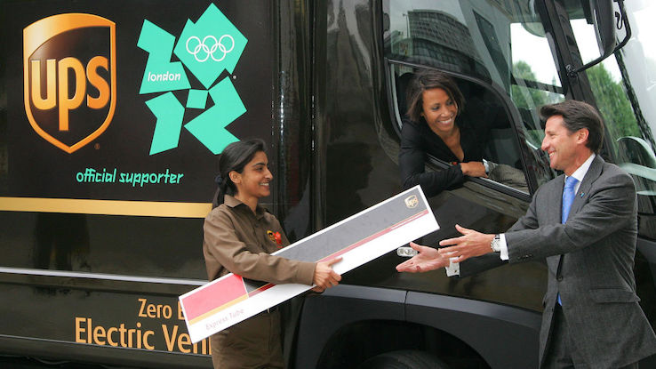 What Is the Phone Number for the UPS Human Resources Department?