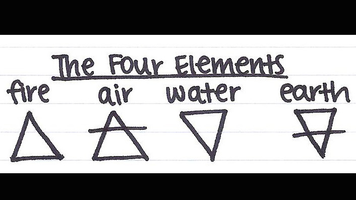 What Does an Upside-Down Triangle Mean?