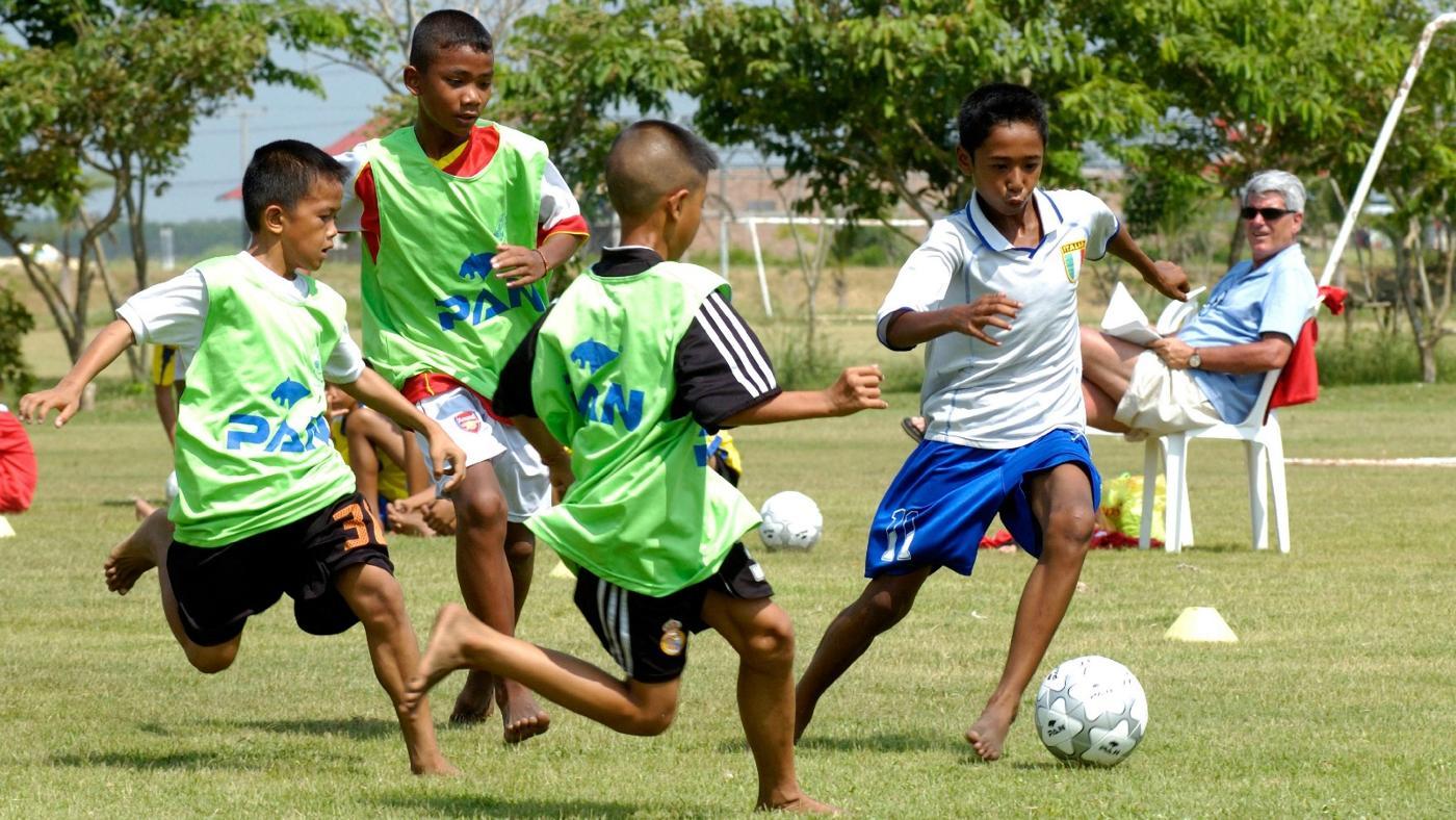 What Percent of the World Plays Soccer?