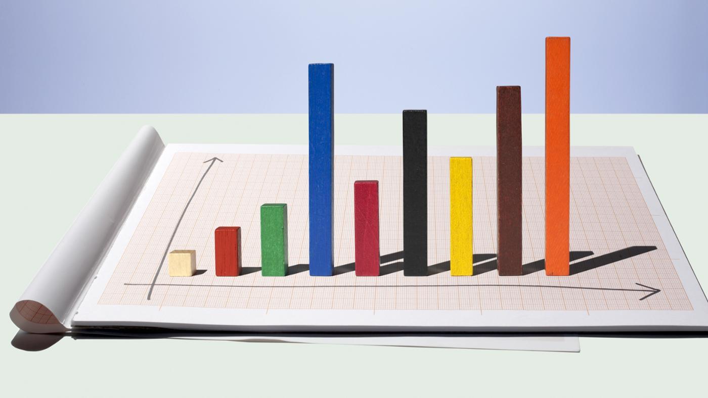 What Is a Bar Graph Scale and Interval?