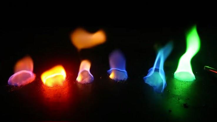 What Color Is the Hottest Flame? The Fascinating Science of Fire