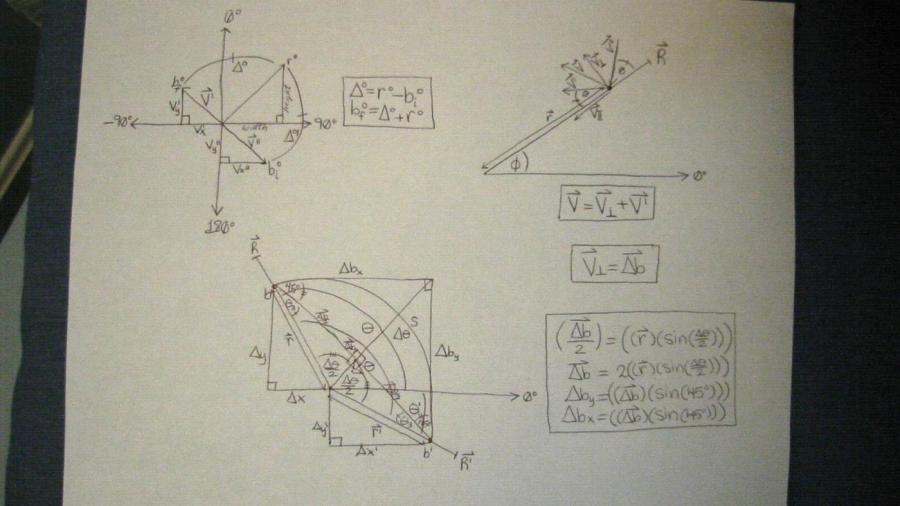 What Does the Symbol Theta Mean in Trigonometry?