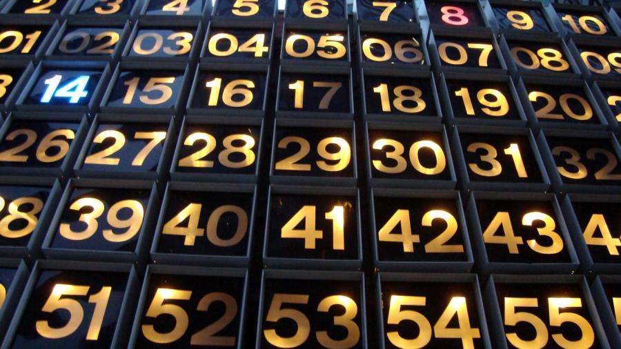 What Is the Meaning of Numerical Order?