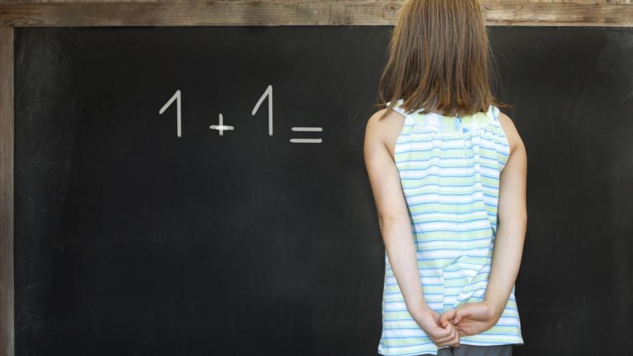 Who Invented Addition?